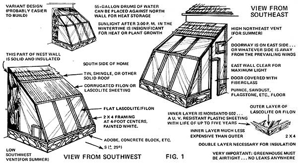 Adapting Bill Yanda’s Solar Greenhouse Design – Mother Earth News